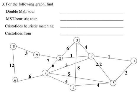 Solved For The Following Graph Find Double Mst Tour