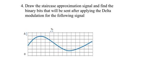 Solved 4 Draw The Staircase Approximation Signal And Find