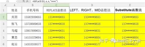 Excel快速将手机号码中间四位数字隐藏 知乎