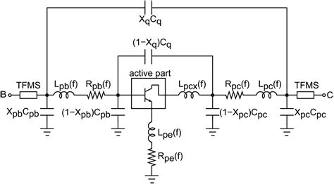 Em Simulation Assisted Parameter Extraction For Transferred Substrate
