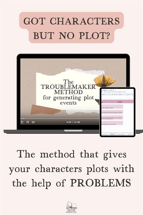 Novel Plotting Sheet And Guide Story Mapping Spreadsheet Character Development Tool For