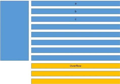 R Can I Program A Concise Row Based Shiny Ui Stack Overflow