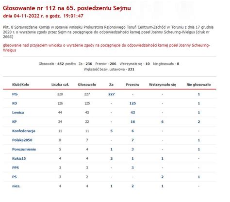 Sejm zdecydował w sprawie immunitetu Scheuring Wielgus Budka przerwał głosowanie Wiadomości