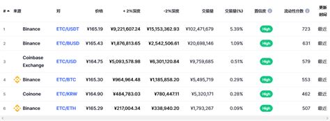 以太坊经典最新价格以太坊经典今日行情走势etc币 Price20221017 世界挖矿网