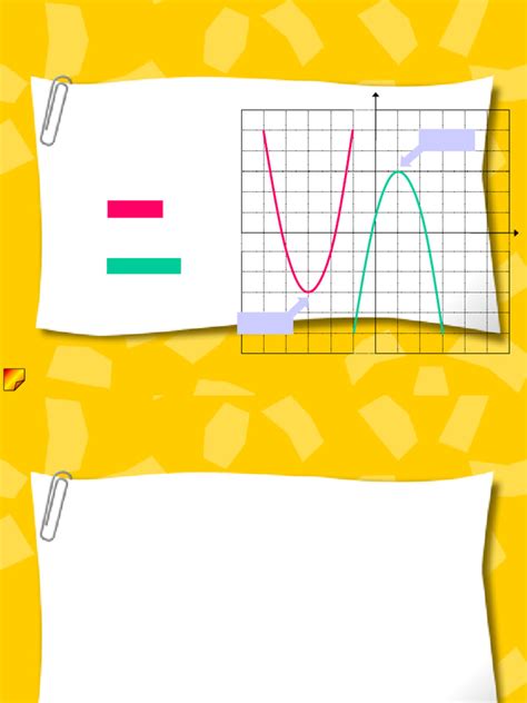 Finding The Vertex Algebra I Quadraic Functions Pdf Quadratic