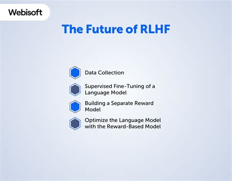 rlhf explained making ai smarter with human feedback