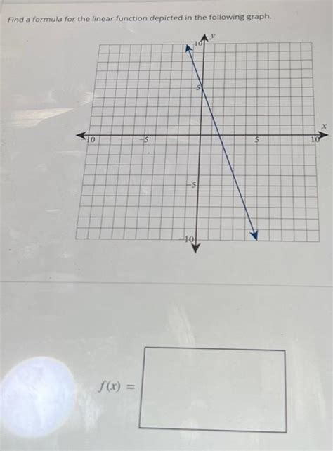 Solved Find A Formula For The Linear Function Depicted In Chegg
