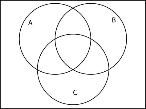 Venn Diagram 5 Circles Template Williamson