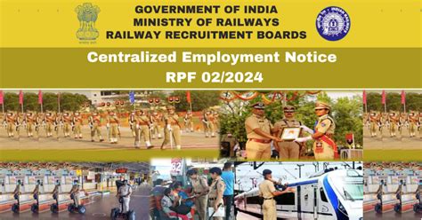 RPF Recruitment 2024 Apply Online For 4660 Sub Inspector Constable Posts