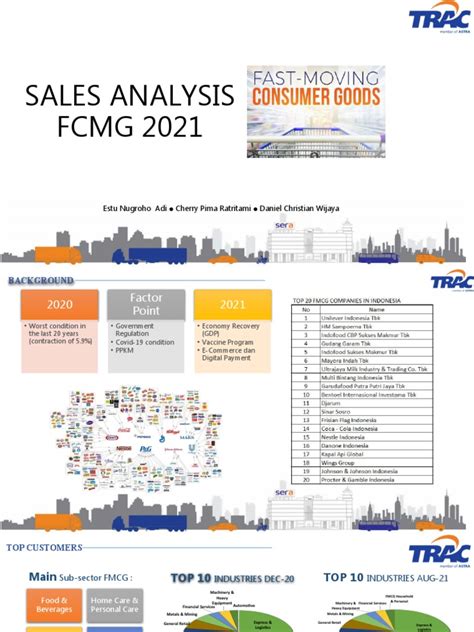 Sales Analysis Fmcg All Pdf Economies