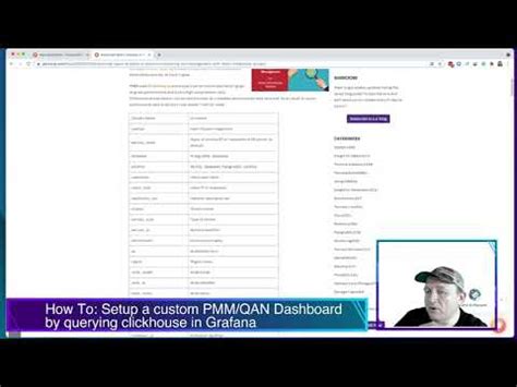 PMM Dashboard Set Up Percona Monitoring And Management PMM
