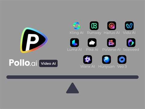 首页 Pollo Ai