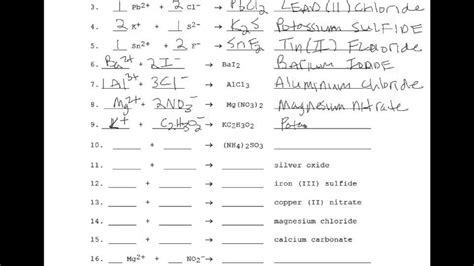 Word Equations Worksheet Worksheets Library