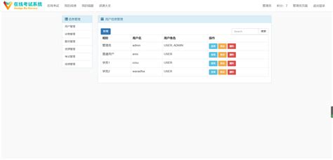 Springmvc Bootstrap