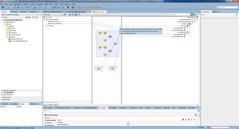 Open Source Software And Database Technologies