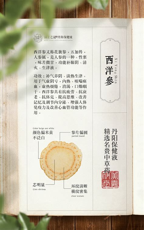 补肾保健产品中草药主要成分及功效