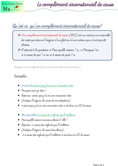 Ma 17 Lecon Mots Io Oi Ion Oin