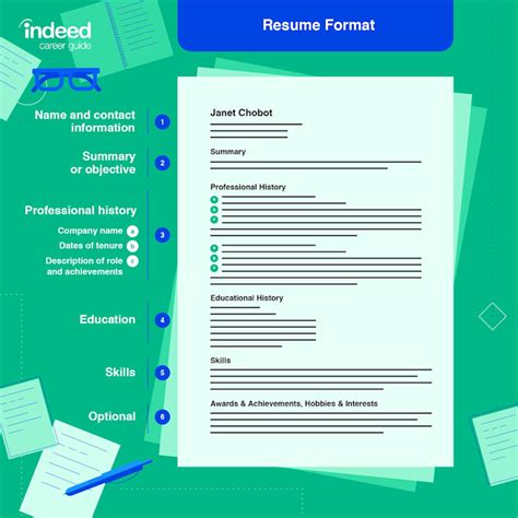 How To Write A Resume Employers Will Notice