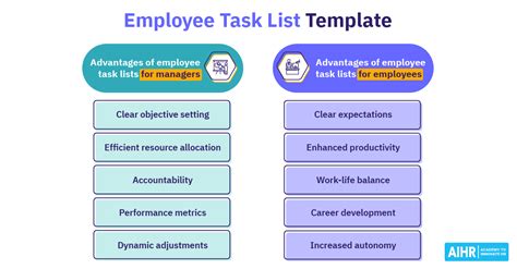 Free Employee Task List Templates And Actionable Guide For 2026 Aihr