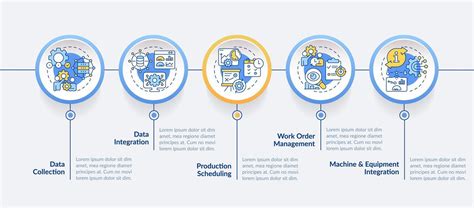 Manufacturing Execution Systems Circle Infographic Template Data
