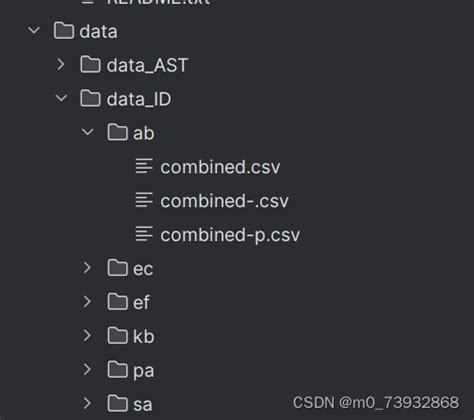 Python报错 Csdn博客