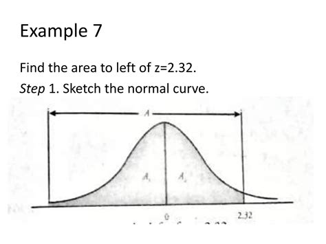 12 The Normal Curve Pptx