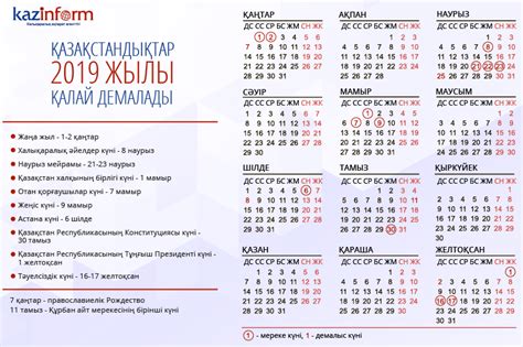 2019 жылы қазақстандықтар 120 күн демалады КТК