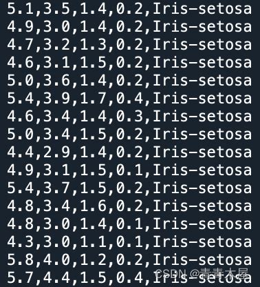 Python Data Python