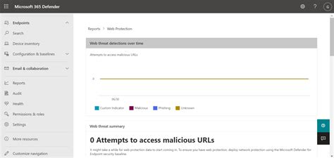 엔드포인트용 Microsoft Defender 플랜 1 시작 Microsoft Defender For Endpoint Microsoft Learn
