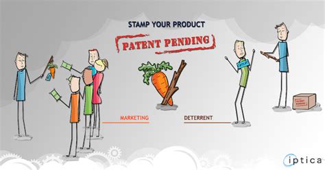 Patent Pending Number For Marketing And Deterrence Iptica