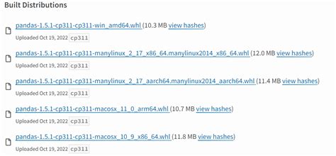 Redhat離線安裝python Pandas套件 Wendy C Medium