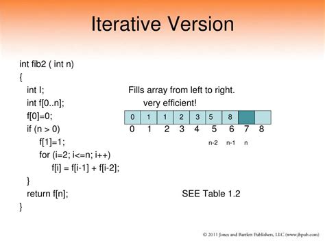 Ppt Foundations Of Algorithms Fourth Edition Richard Neapolitan Kumarss Naimipour Powerpoint
