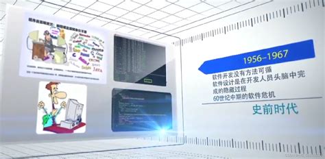 软件工程学习笔记（第一周）软件需要随接口不同而改变随时间推移而变化而这些变化是不同人设计的结果。 Csdn博客