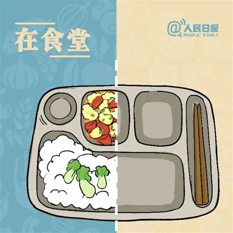 创城进行时丨厉行节约 反对浪费•一起“光盘行动”吧！舌尖公益习惯