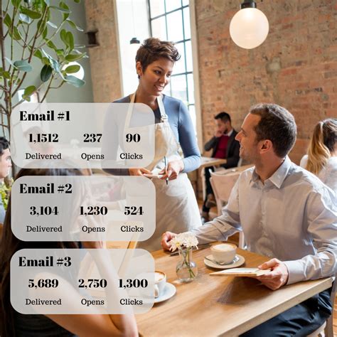 ai powered automation builder marketingtitan ai