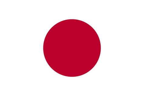 Flag Maker Is Custom Flag Creator Tool