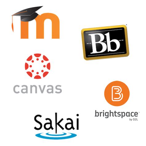 Codio Adds “code Visualization Tool” For Python Codio