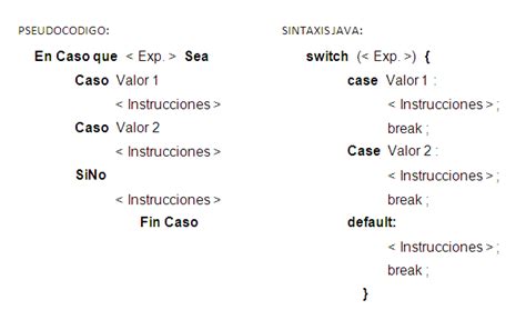Estructura Selectiva Múltiple