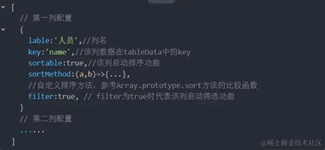 基于element ui 实现具有筛选、排序和分页功能的表格本篇文章记述了如何在vue3 element plus 技术 掘金