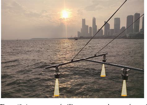 Figure 1 From Investigation On The Utilization Of Millimeter Wave Radars For Ocean Wave
