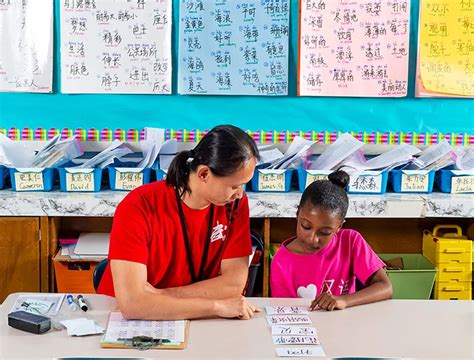 Teaching Empathy In The Classroom Participate Learning