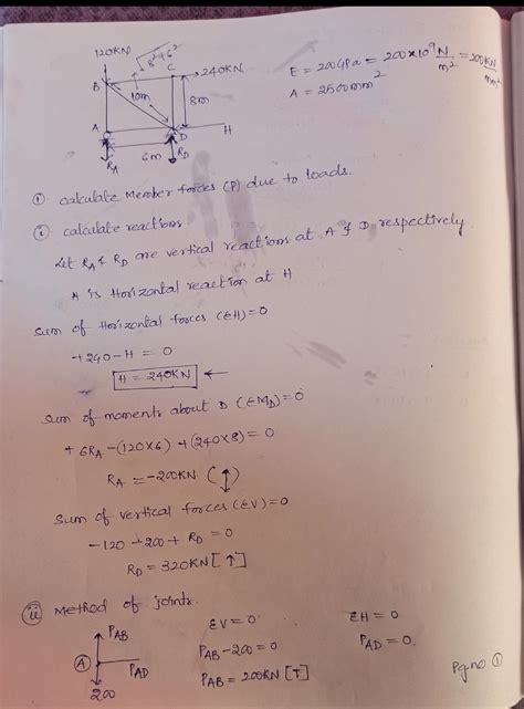 Solved Determine The Horizontal Deflection At C And Vertical Deflection At Course Hero