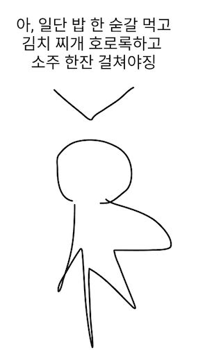Javascript 비동기 프로그래밍에 관하여