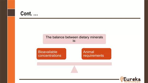 Trace Minerals In Poultrypptx