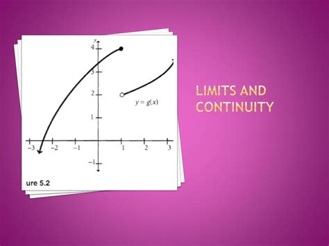 Ppt Calculus The Basics Powerpoint Presentation Free Download Id