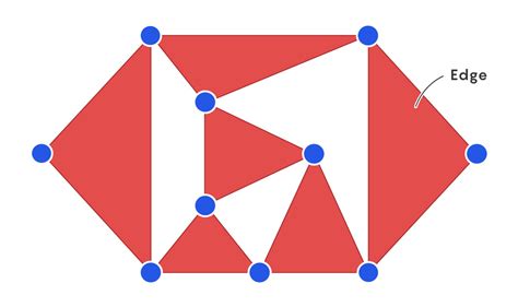 Home Ucla Mathematics