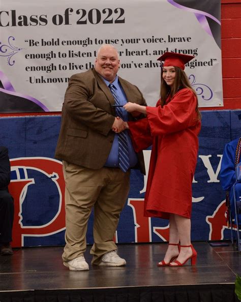 Riverside Riverside Local School District Degraff