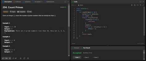 Aditya Shanker On Linkedin 100daysofcode 100daysofcode Leetcode
