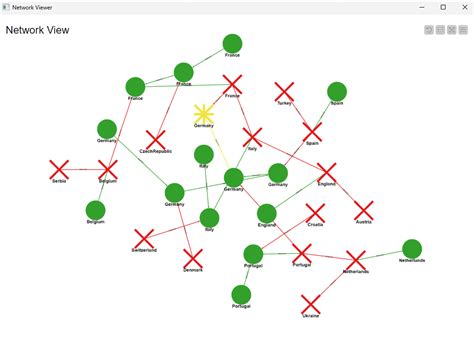 How To Visualize File Data As A Network Graph Using Network Viewer Node Knime Analytics