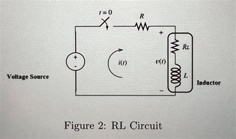 Solved Voltage Source Figure RL Circuit Refer To Figure Chegg